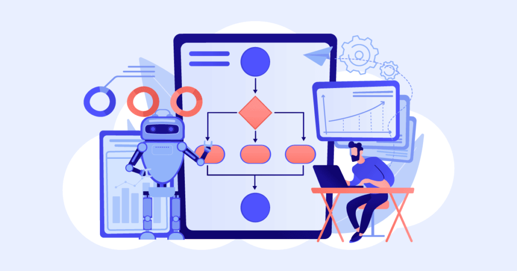 What is Workflow Automation? Everything you need to know - Aonflow What is Workflow Automation? Everything you need to know - Aonflow